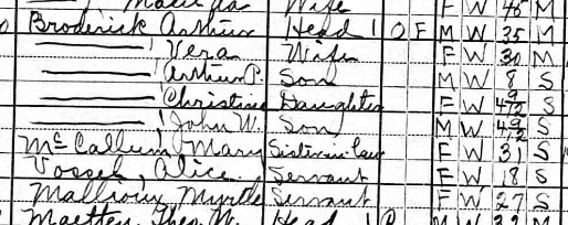 MacCallum Family Tree