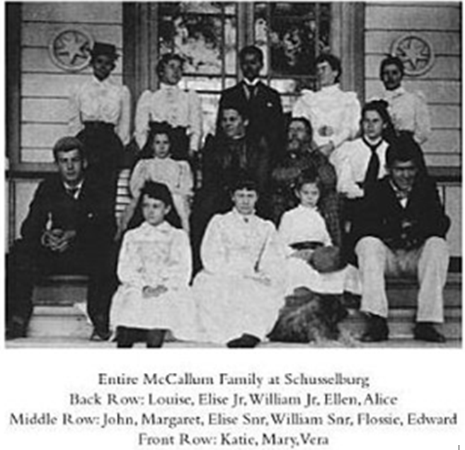 MacCallum Family Tree